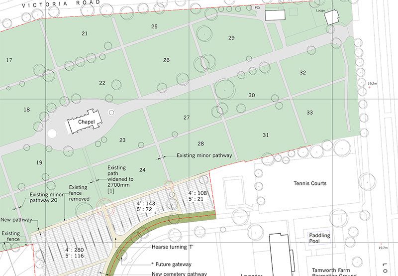 Urban Design Projects - Marcus Beale Architects